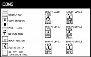Motorcycle Body Armor: Find Out 6 Key Ways for Better Advanced ...