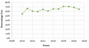 Motorcycle Helmet Styles: Choose a Lid for Your Riding Mode - AGVSPORT