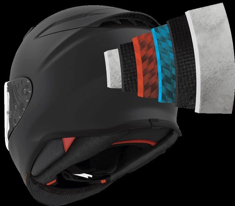 Why Are Shoei Helmets So Expensive? 8 Reasons For The Hefty Price Tag ...